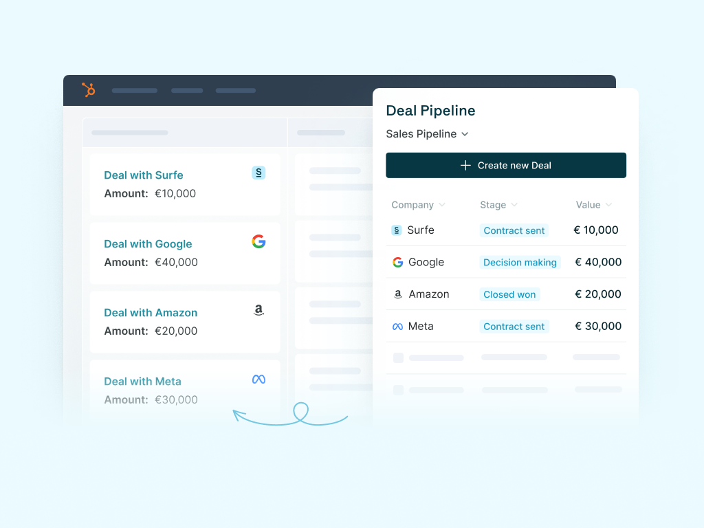 Hubspot Linkedin Integration Crm Integration Surfe