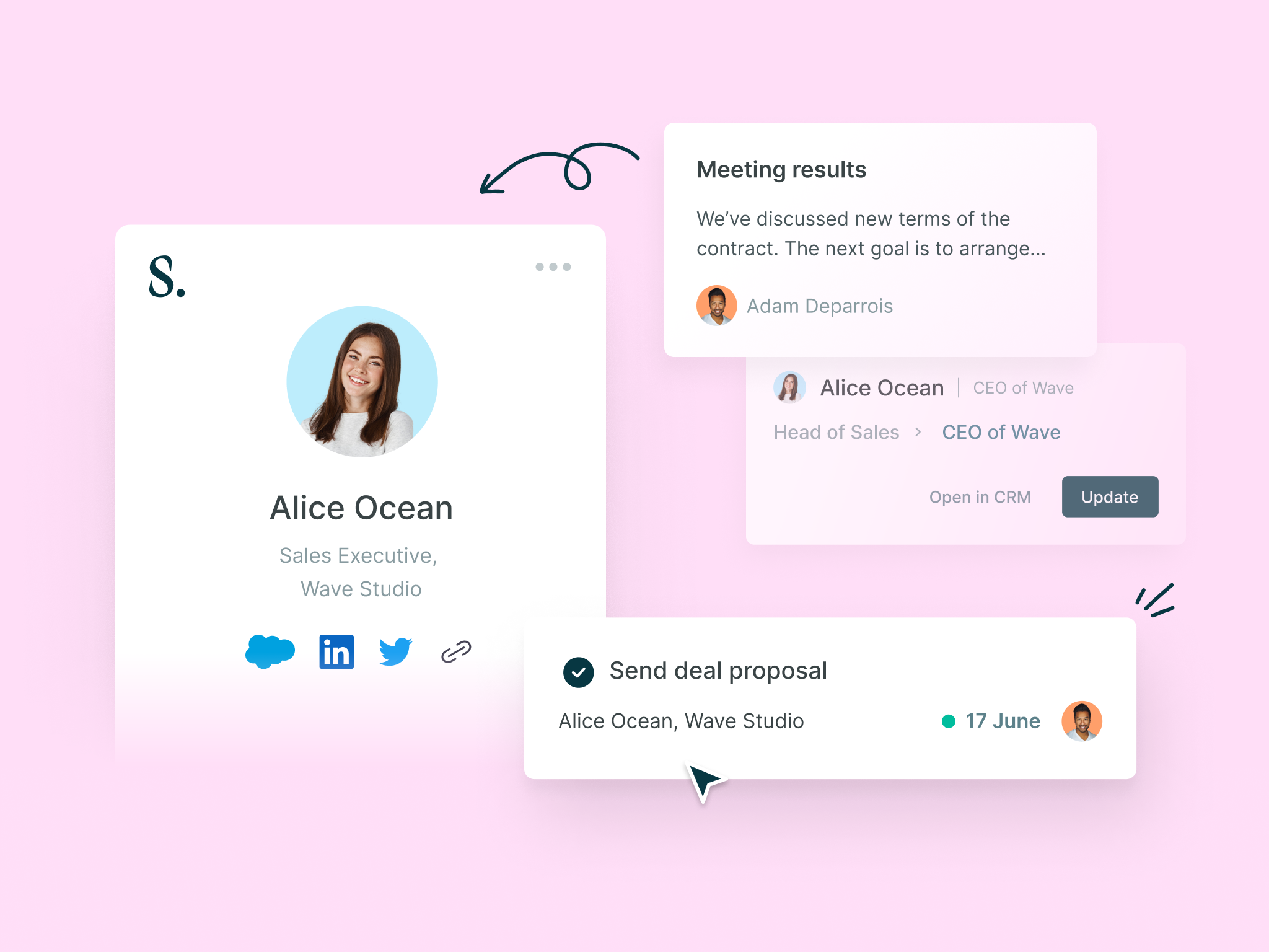 Sales Reps: Best way to grow a business | SURFE