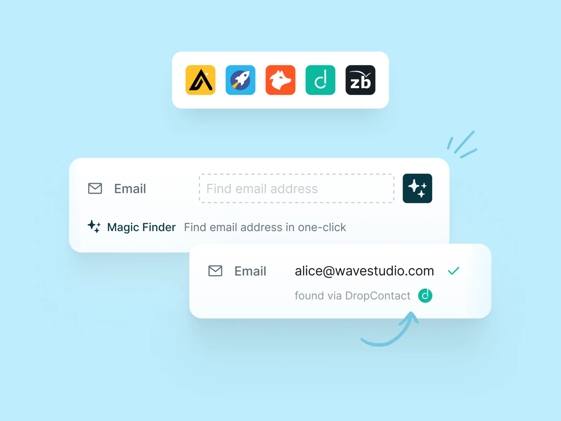 Outreach Integration - CRM Integration | Surfe