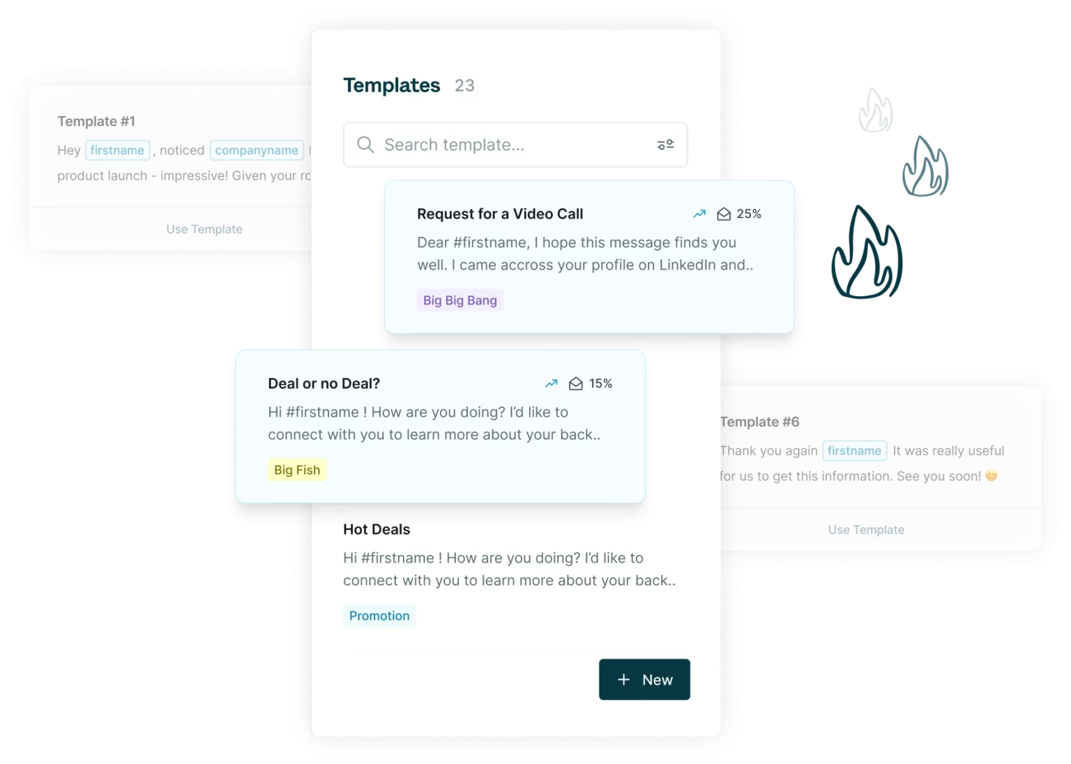 Learn how LinkedIn message templates boost your reply rate