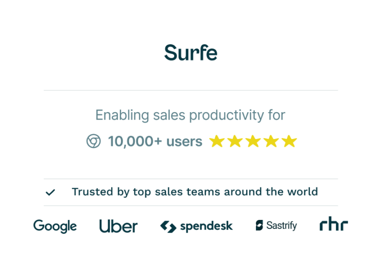 Get Max Results with the Salesloft Chrome Extension