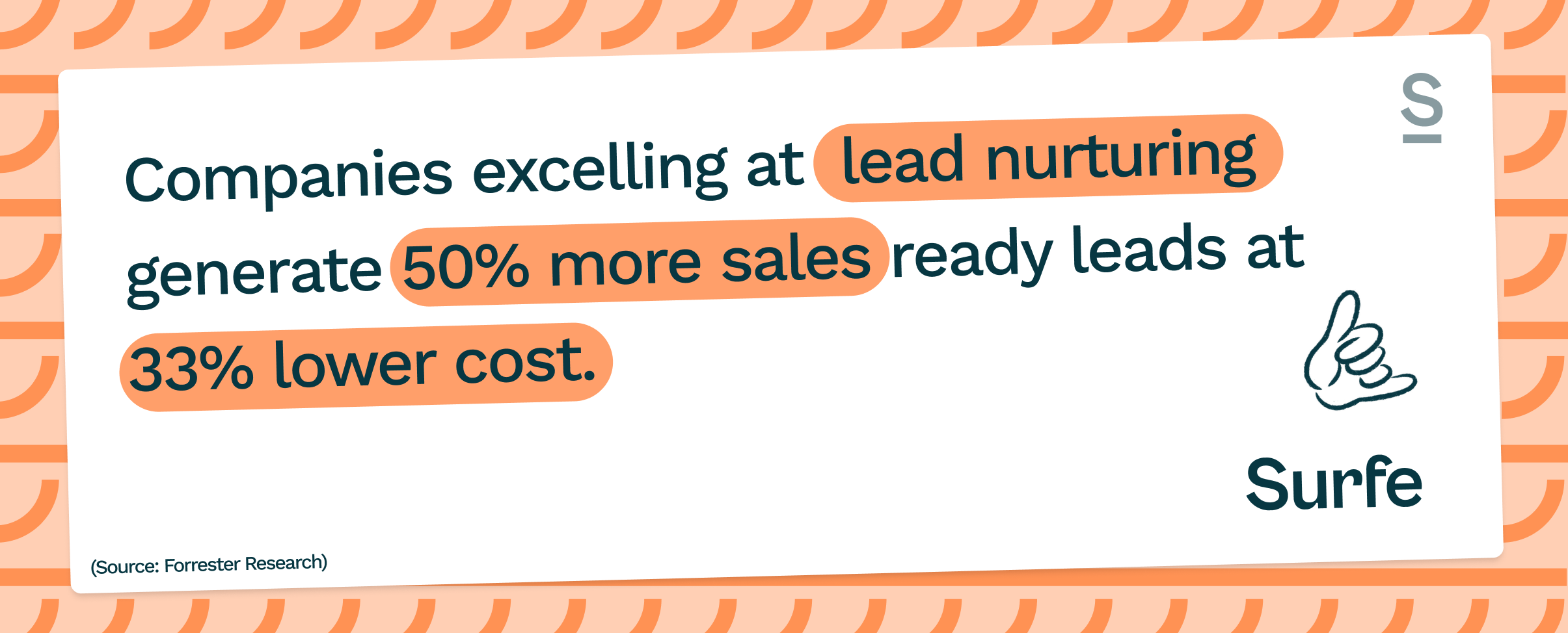 The Ultimate Guide To Lead Generation Surfe