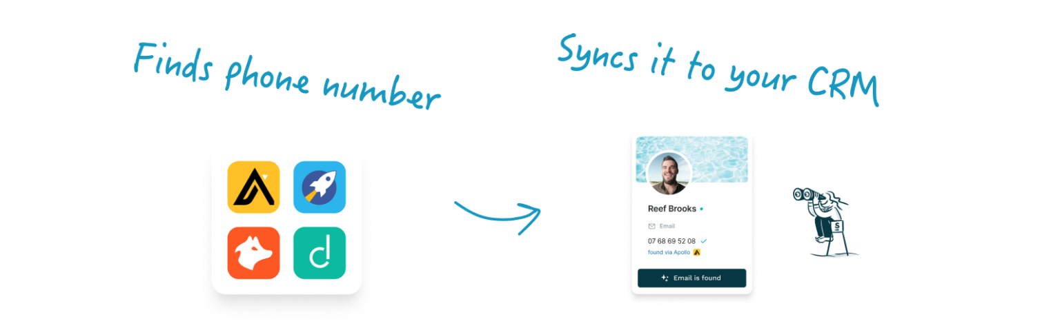 How to Find Someone by Phone Number for Free - SURFE