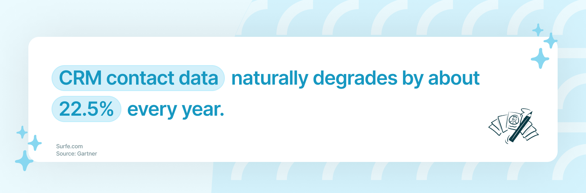 HubSpot Data Loss: How to Keep Contact Data Up to Date