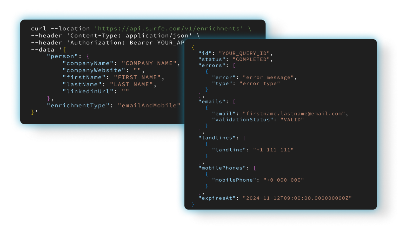 How a Data Enrichment API Can Transform Your Sales Process