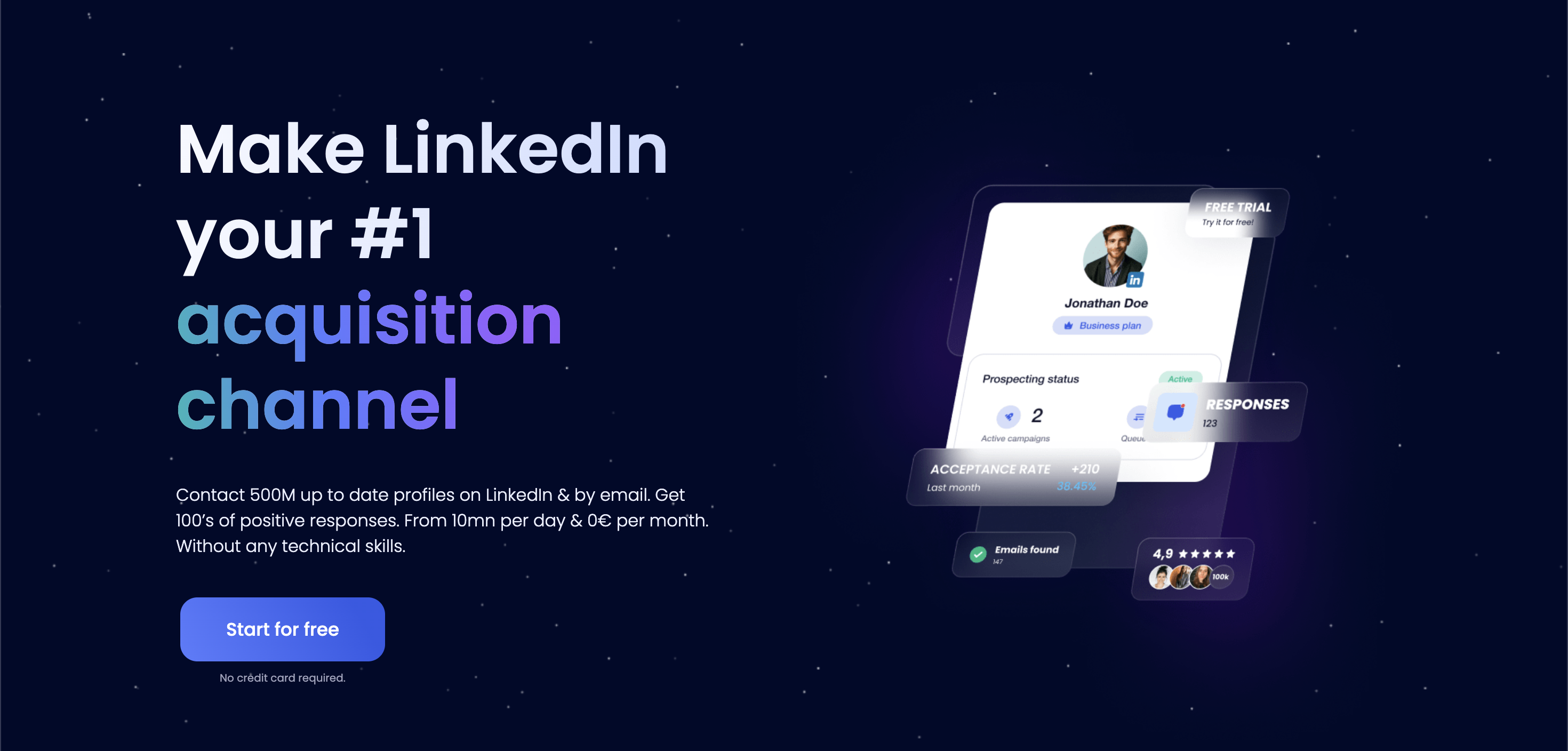 10 Game-Changing LinkedIn Chrome Extensions for 2025