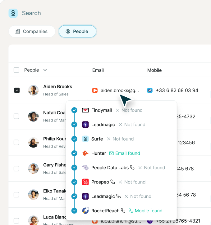 Leverage Cloudflare Usage Data to Sharpen Your Sales Strategy | Surfe
